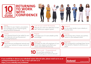 Return to Work Guide - &ahead
